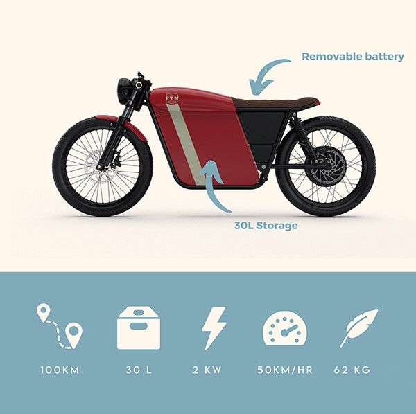 FTN Streetdog - Electric Moped 2025 - 🇬🇧 United Kingdom